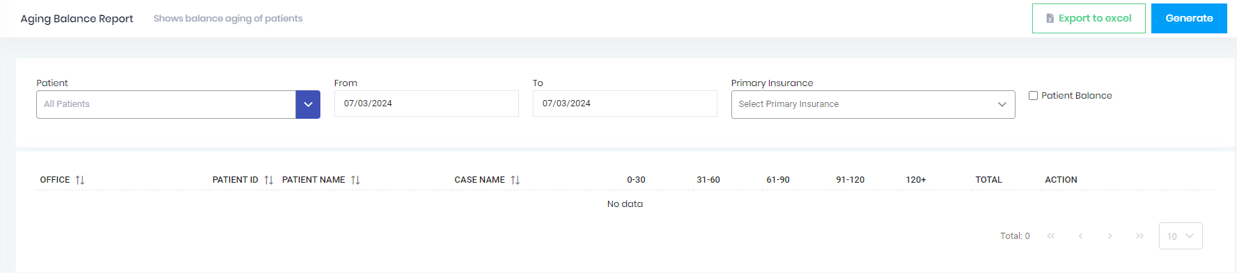 Aging Balance Report – HelloNote