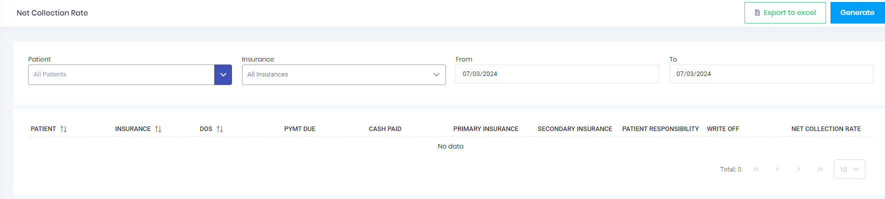 How do I check net collection rate report ? – HelloNote