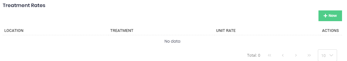 How to set therapist CPT rates for therapist invoices – HelloNote