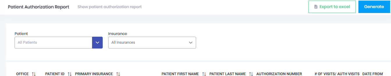 Patient Authorization Report – HelloNote