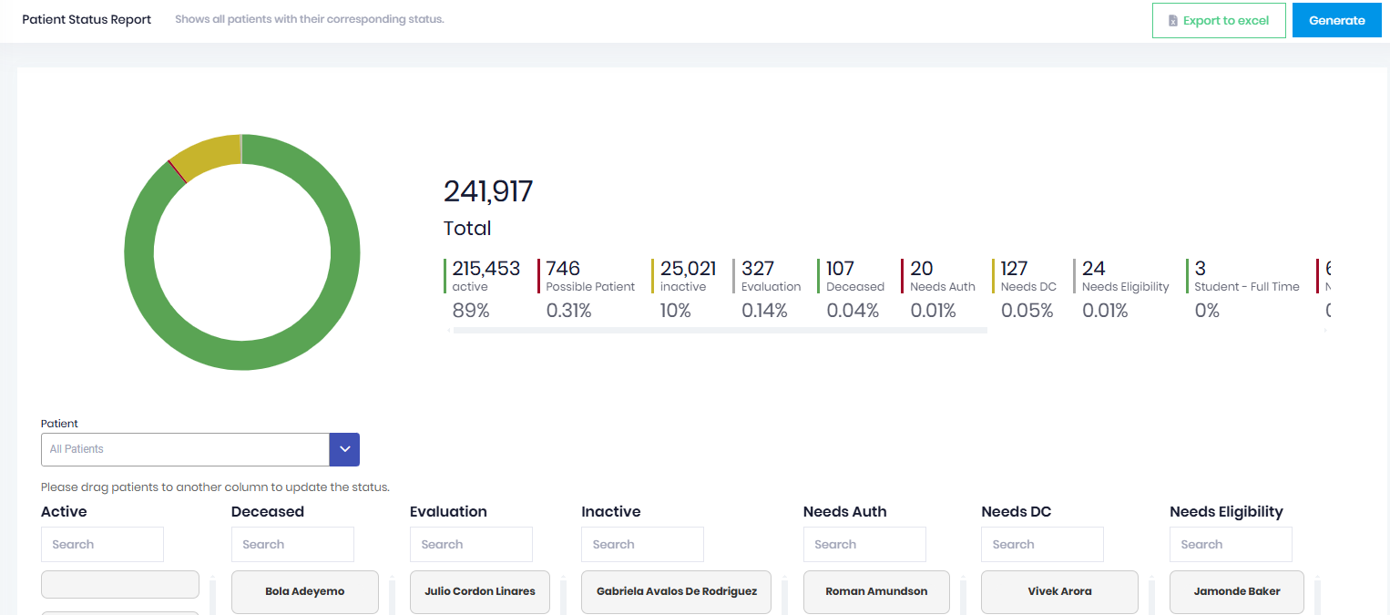 Patient Status Report – HelloNote